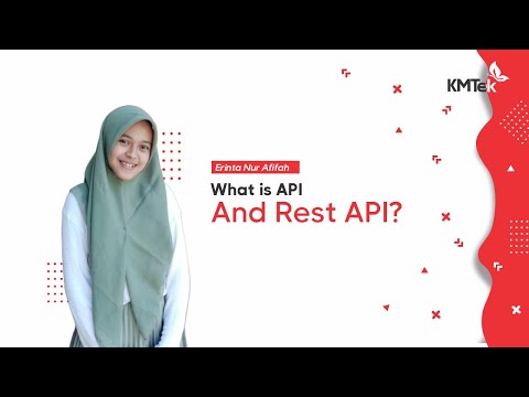 What is API (Application Programming Interface) ?