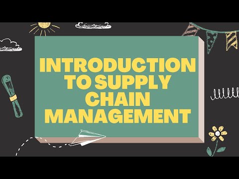 CHAPTER 1 – INTRODUCTION TO SUPPLY CHAIN MANAGEMENT