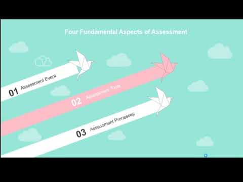 WHY DO WE ASSESS (THE DEFINITION AND DIMENSION OF ASSESSMENT)