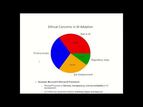 Critical Review 1, APS 1012, Business Innovation and Transformational Change Management, Winter 2025