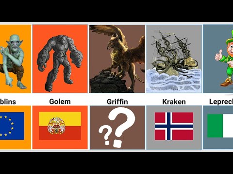 Mythical Creatures From Different Place of Origins