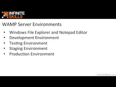 Learning WAMP Tutorial | WAMP Server Requirements