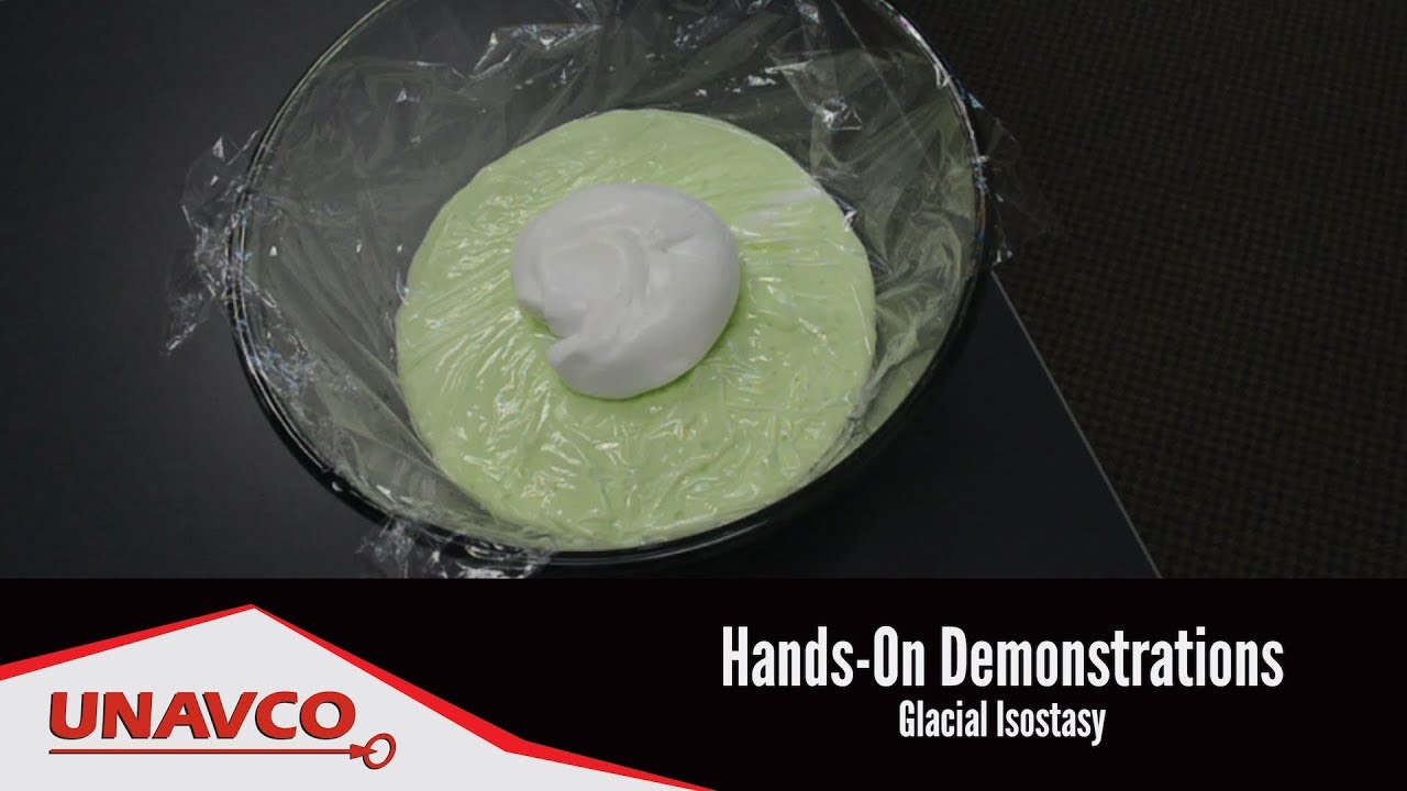 Isostasy Demonstration