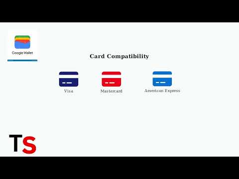 How To Add Funds To Google Wallet | Quick Recharge Guide - 2025