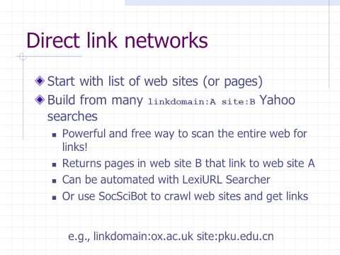 What is web link mining by Mike Thelwall