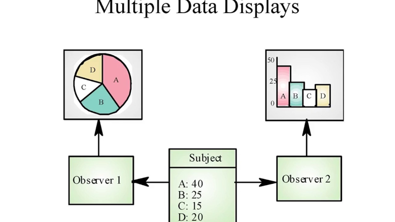 Software Reuse and Component-Based Software Engineering