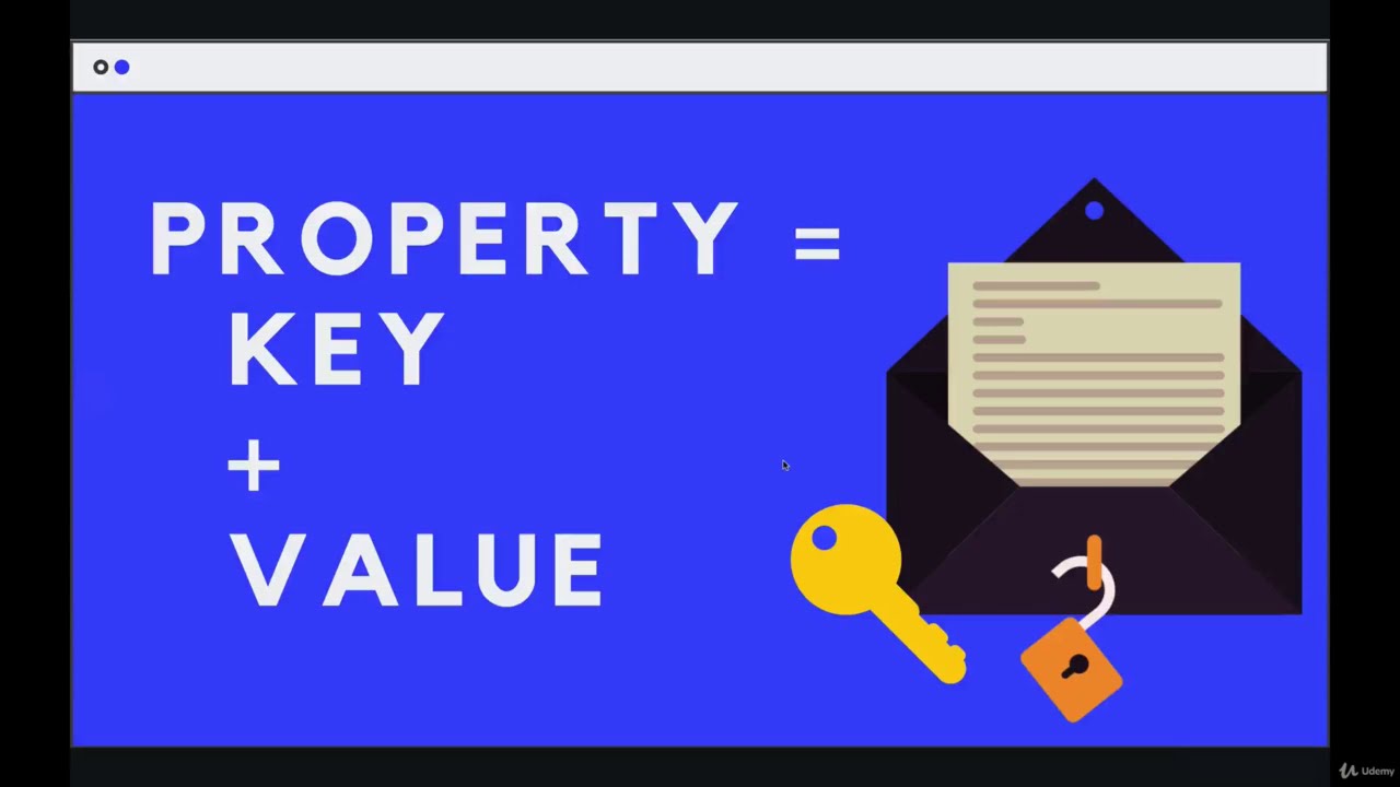 Objects: Creating Object Literals--The Modern JavaScript Bootcamp