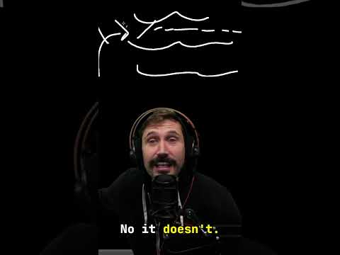 Code Reviews