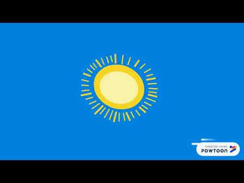 Suffix -ly review