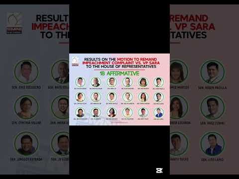 Results of the motion to remand the impeachment complaint against VP Sara to the House of Rep.