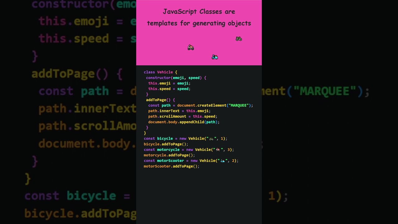 An example of JavaScript Class usage
