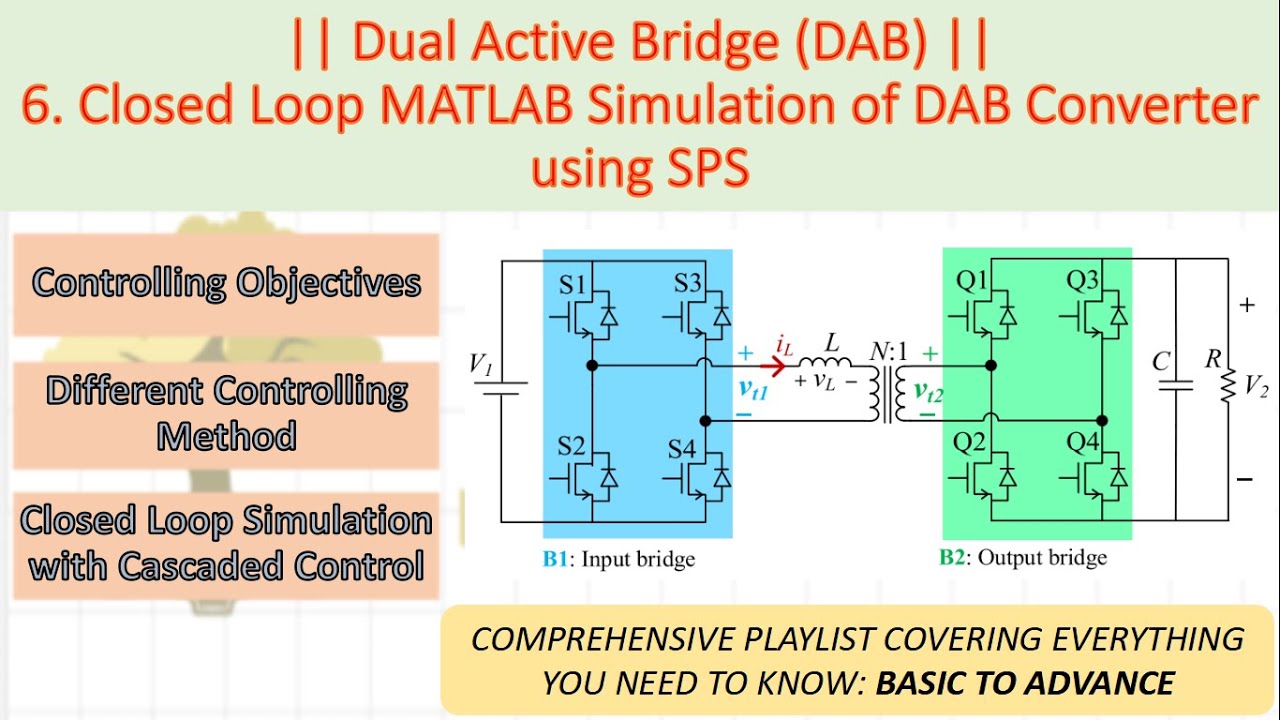 LECT 06: Closed Loop MATLAB Simulation of DAB Converter using SPS #dabconverter #DAB