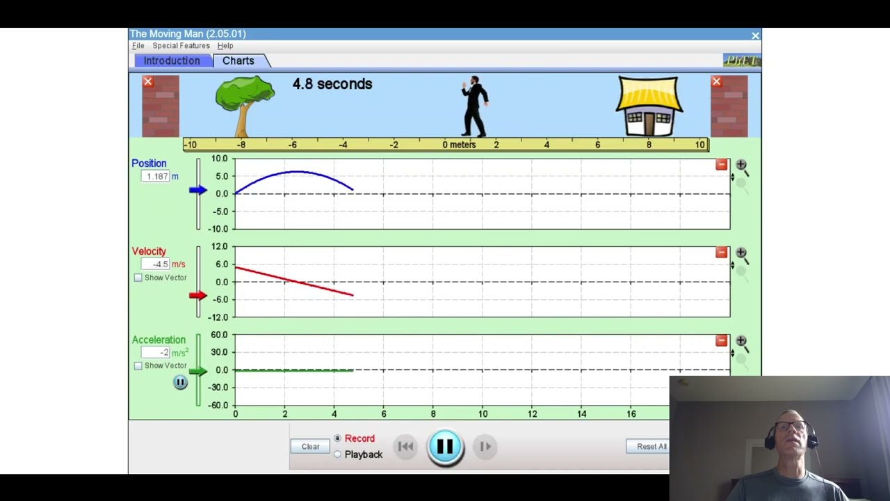 Kinematics concept overview using a PhET simulation