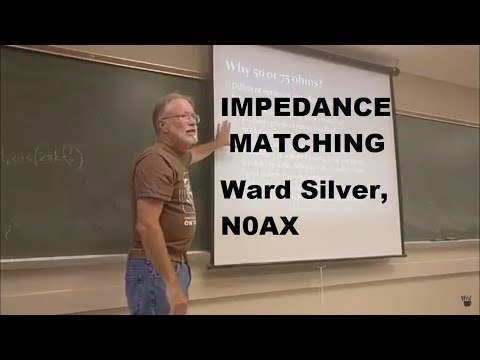 The Basics of Impedance Matching by Ward Silver, N0AX