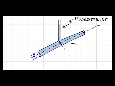 Piezometer - Piezometer Tube Latest Price, Manufacturers & Suppliers