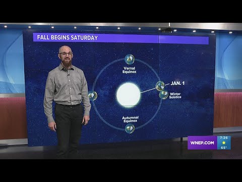 Satellites, stars, and moons | Skywatch 16