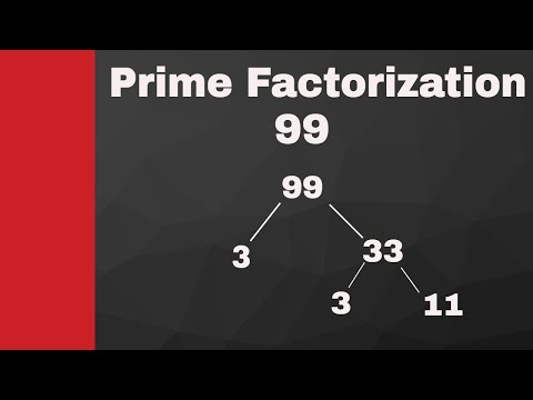 Prime factorization of 80 and 99