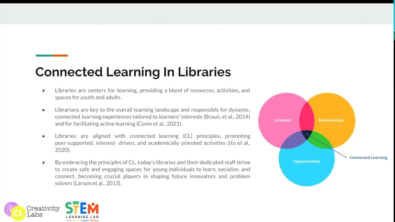 Facilitating Connected Learning PD for Library Professionals through Design Cycles
