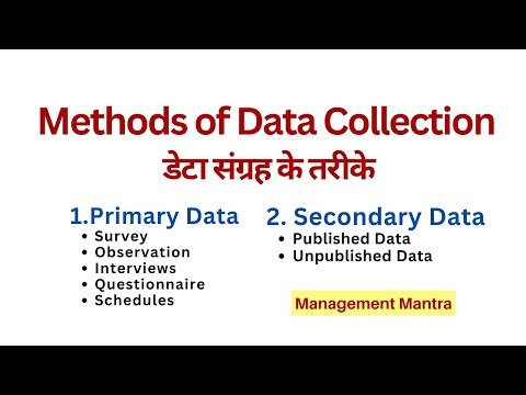 Methods of Data Collection -Primary Data, Secondary Data | Marketing Research