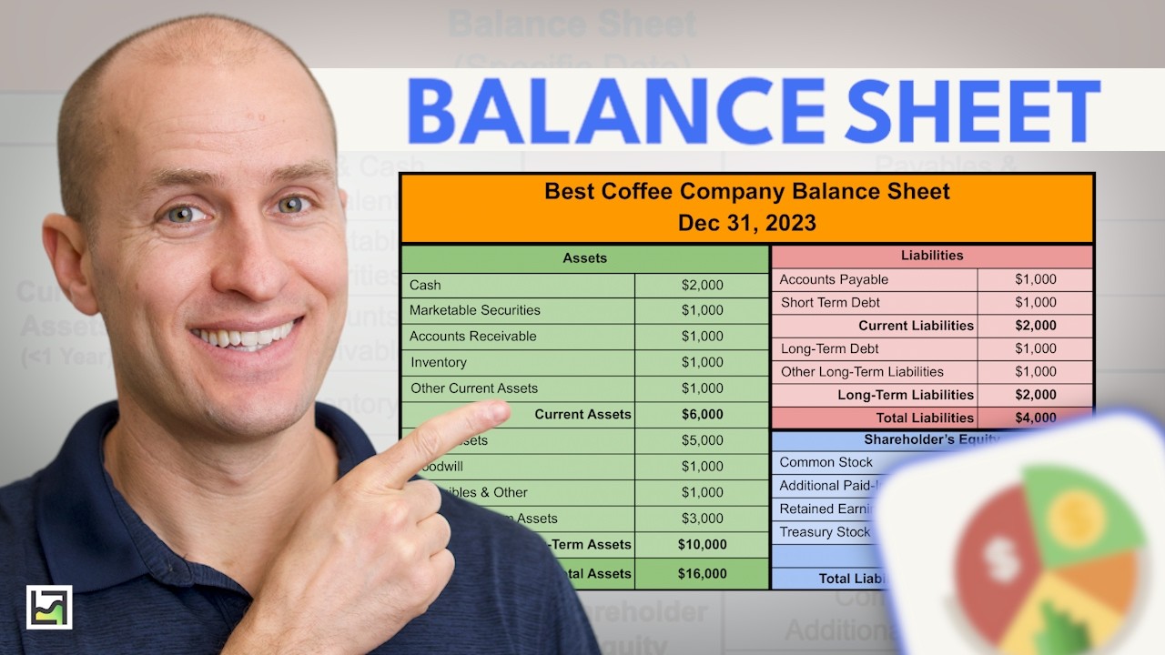 The BALANCE SHEET: all the basics in 12 minutes