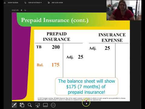 ACCT776 Chp 5 Prepaid & Wage Exp Adjusting Entries