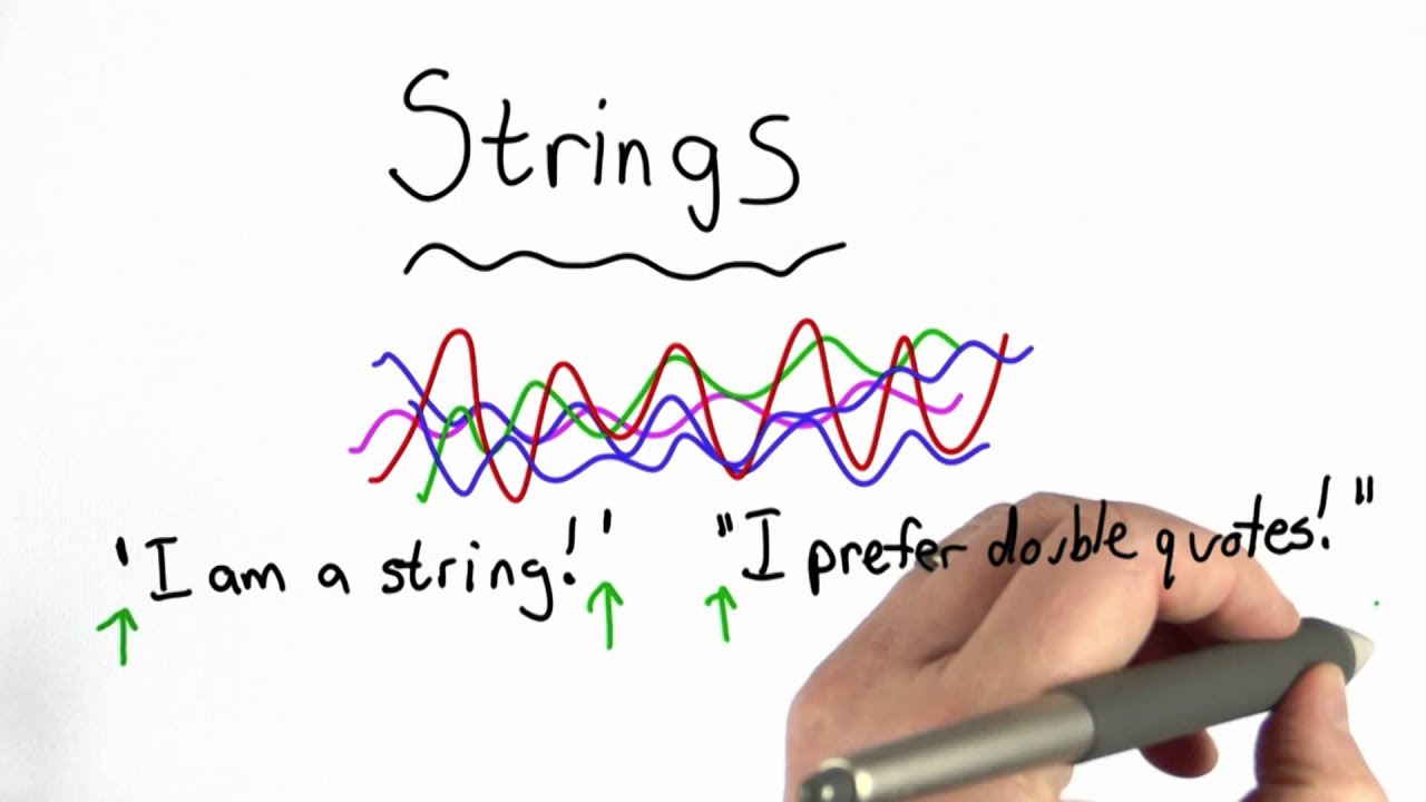 Strings - CS101 - Udacity