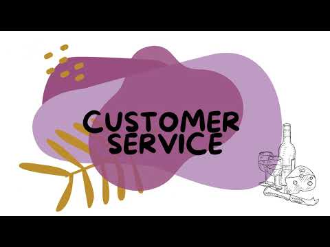 Module Learning Outcome 2