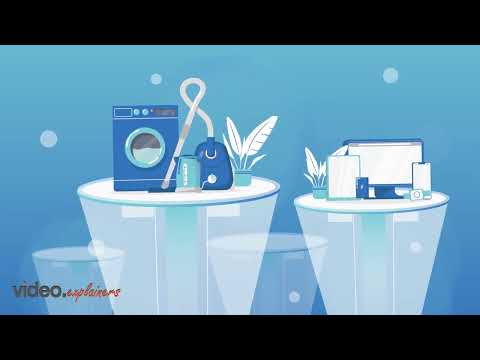 CPS Big Commerce App Extended Warranty Upsell Explained