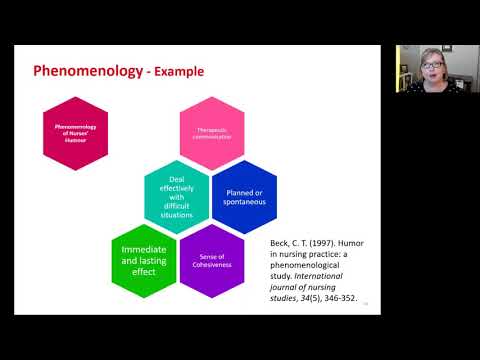 Qualitative Research, Part 2: Main types of qualitative methods