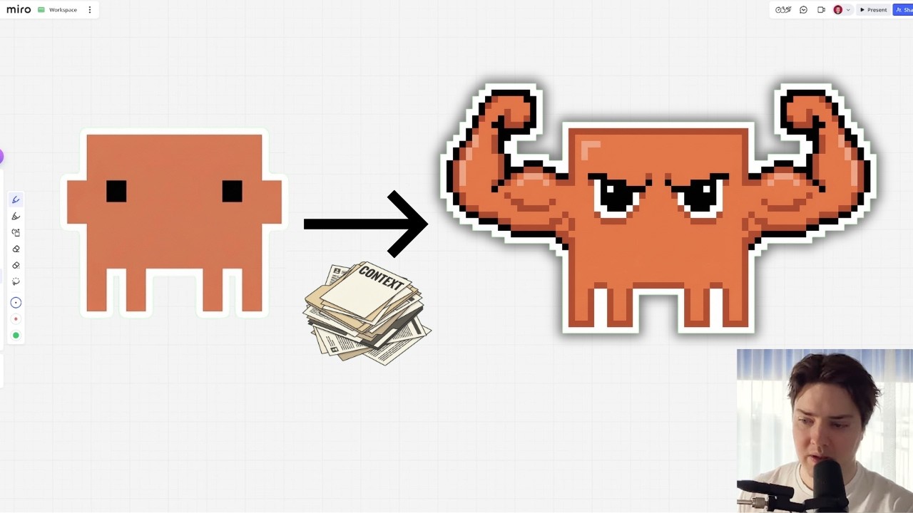 How I Build Context Documents That Make AI Actually Useful