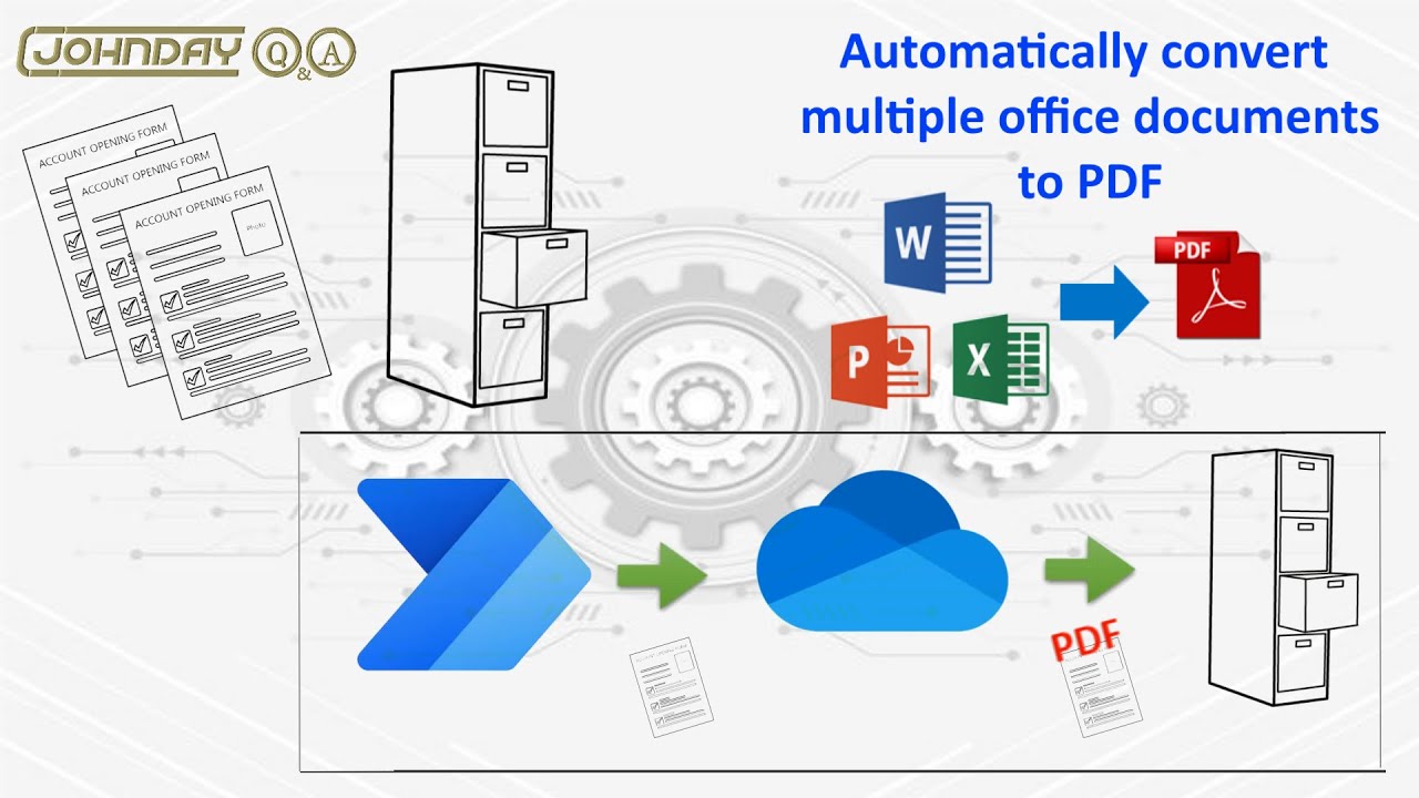 Automatically convert multiple office documents into PDF