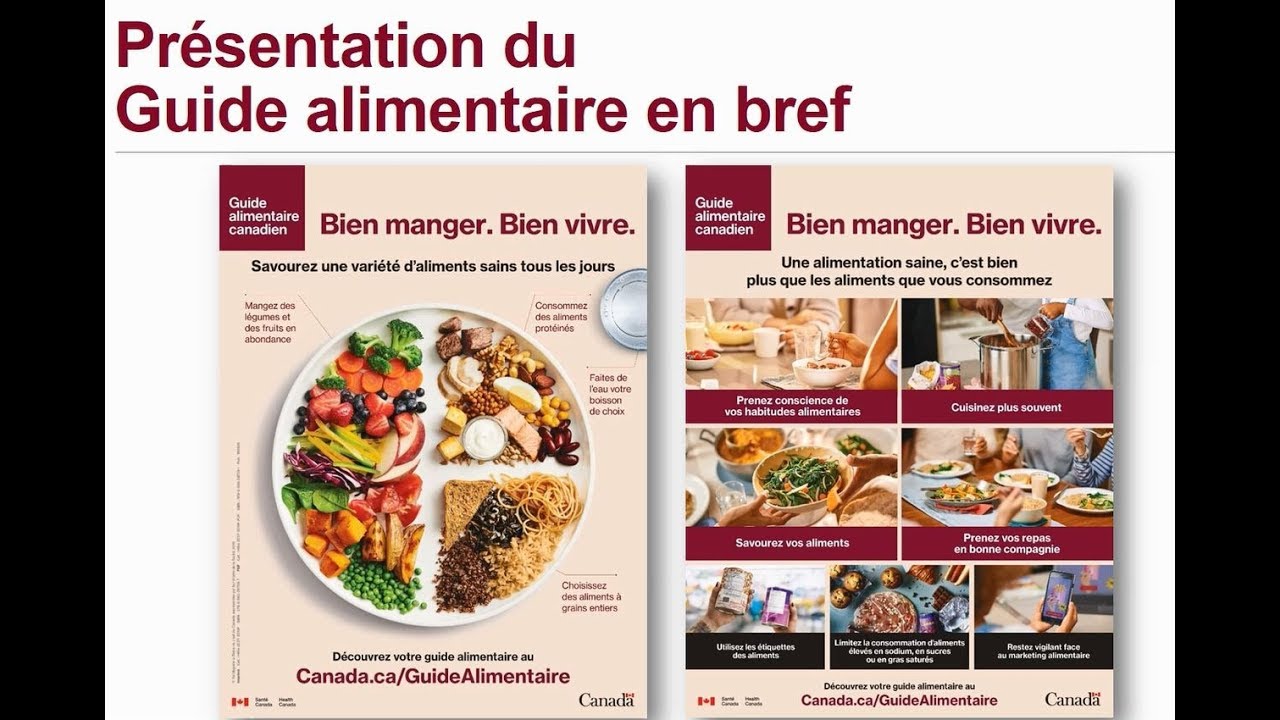 Le nouveau Guide alimentaire canadien