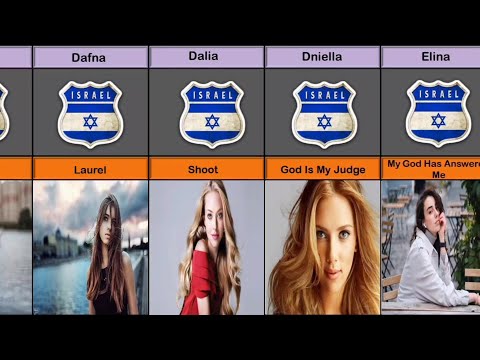 Hebrew (Jewish) Girls Names With Their Meaning...