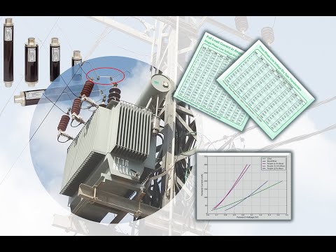 Fuses of Transformers and Short Circiut Calculations