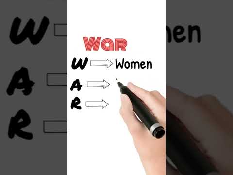 WAR abbreviation| meaning #war #english #study #acronyms #abbreviation #gk #gkinhindi #fullfrom