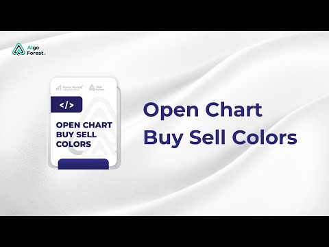 Open Chart Buy Sell Colors | Free Download Trading Library for MetaTrader 4