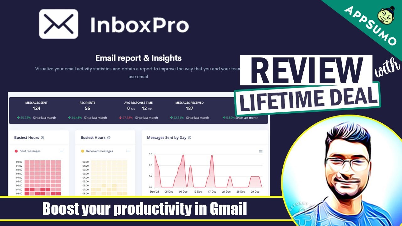 InboxPro Review: Does InBoxPro Really Work ? Appsumo Lifetime Deal & Demo Video