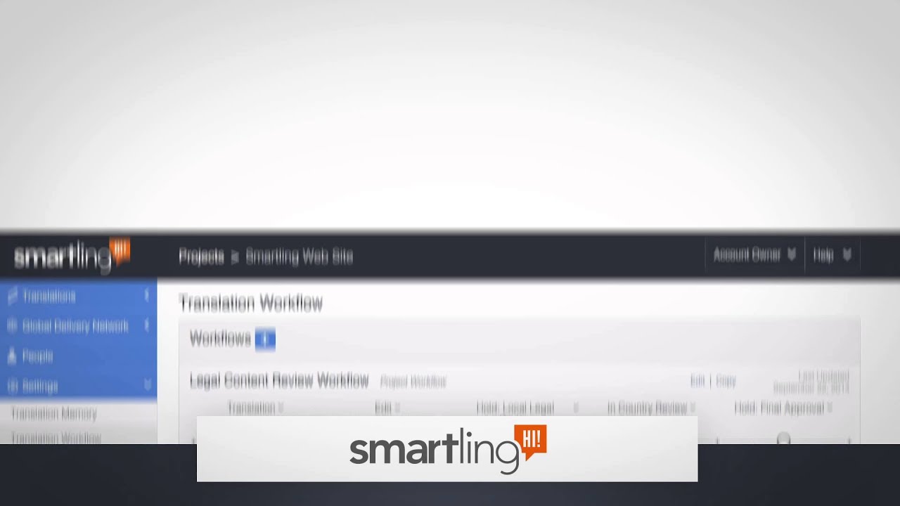 Workflows in Smartling