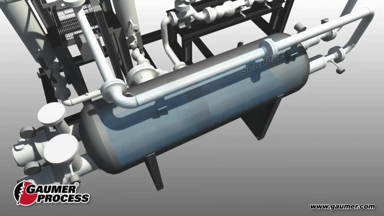 Gaumer ElectroClean-PG Fuel Gas Conditioning