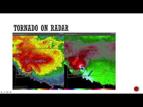Radar
