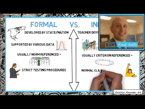 Formal vs Informal Assessment & Examples