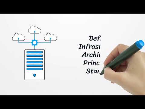 Define and Document Architectural Principles and Standards | IT Architecture Essentials