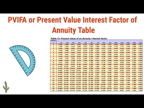 How to use PVIFA or Present value Interest Factor Of annuity table