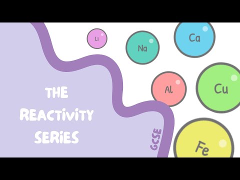 GCSE Chemistry Revision - (#31) The Reactivity Series