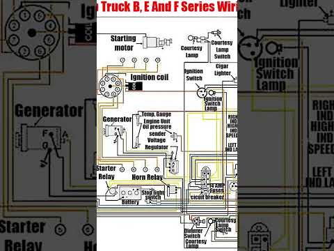 Ford wiring diagram (Chevrolet)