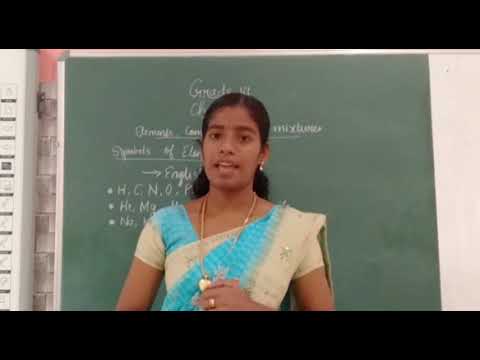 Grade 6 Chemistry / Representation of elements.