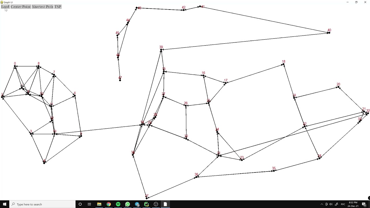Python Directed Weighted Graph GUI Presentation