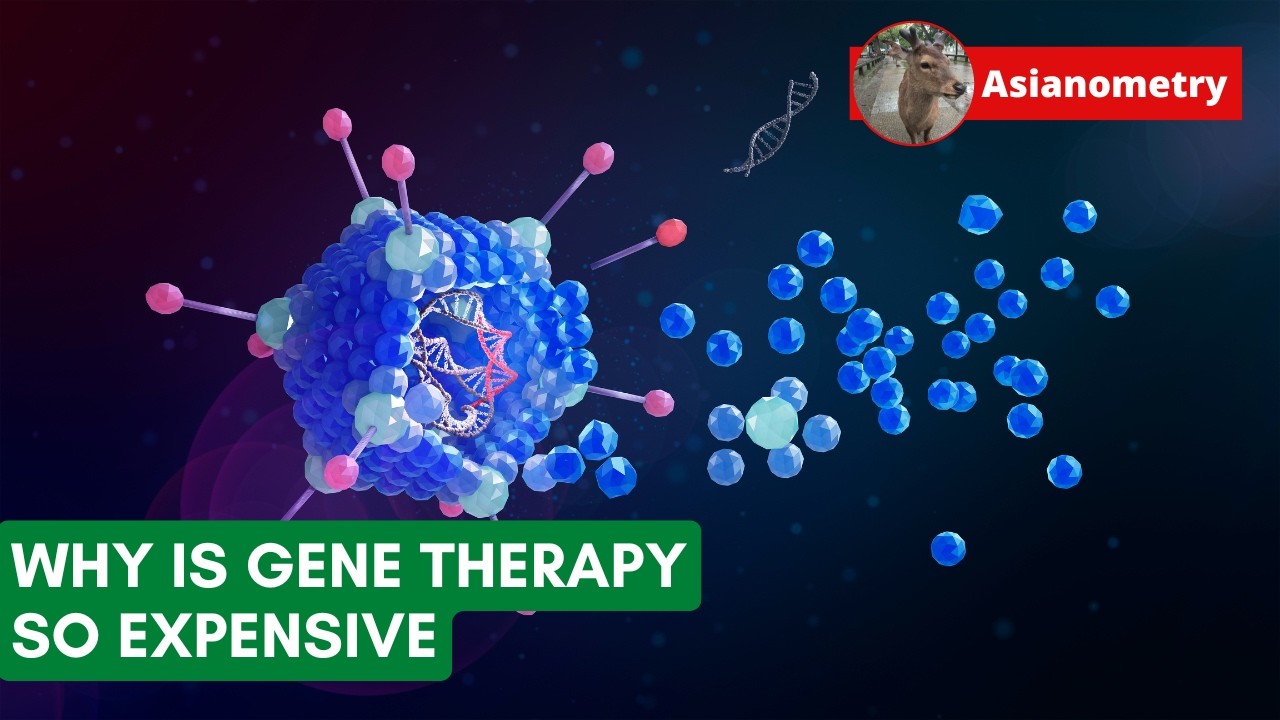 Understanding the High Costs of Gene Therapy: A Deep Dive into ...