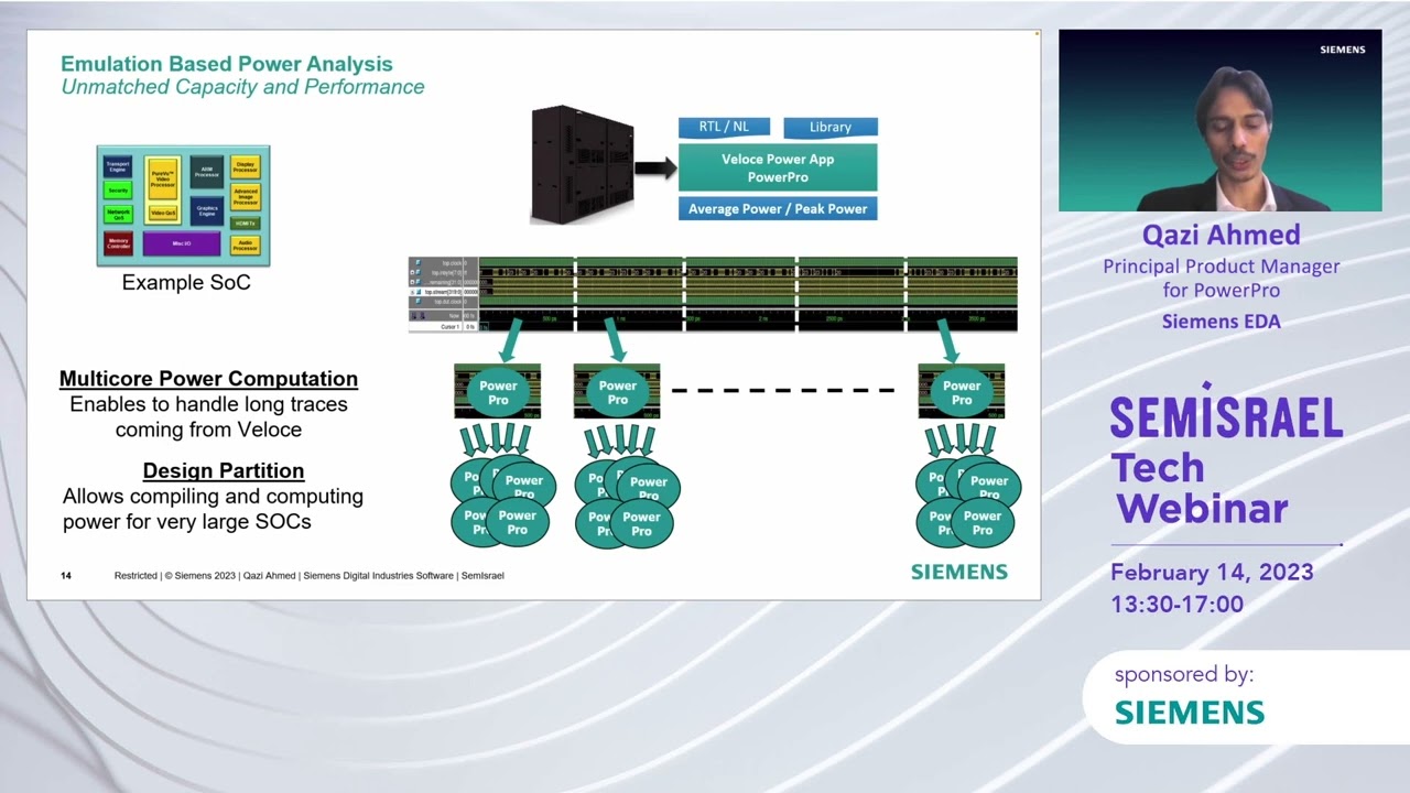 Excellicon Product Portfolio, by Himanshu Bhatnagar, CEO, Excellicon ...
