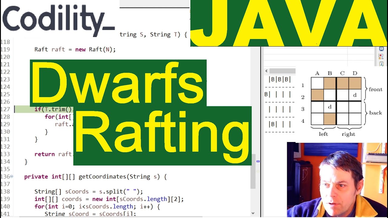 Codility Dwarfs Rafting Java solution